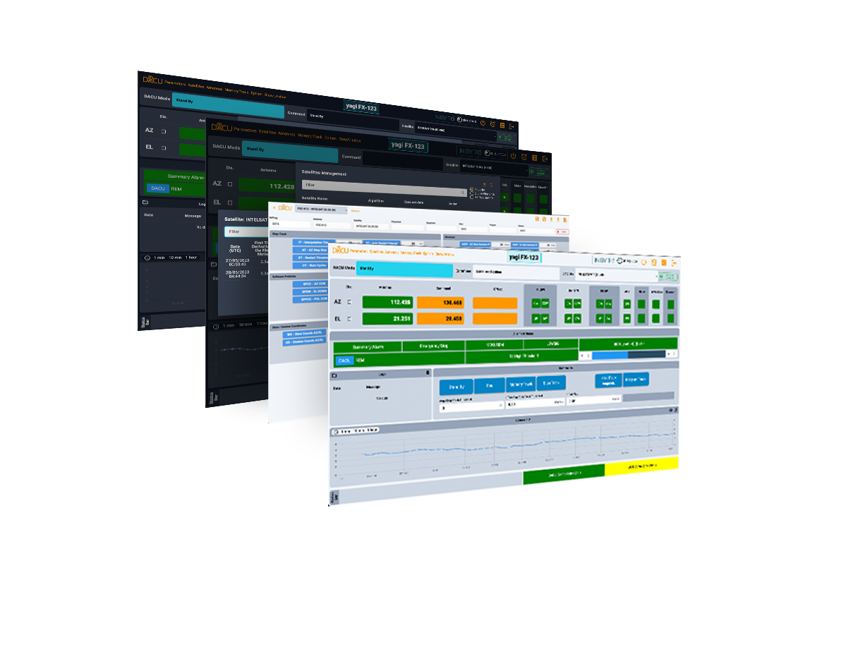 DACU (Digital Antenna Control Unit) - Alia Space